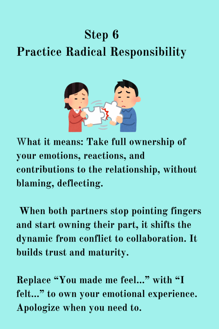 7 steps of relationships – Christian Relationship Coaching